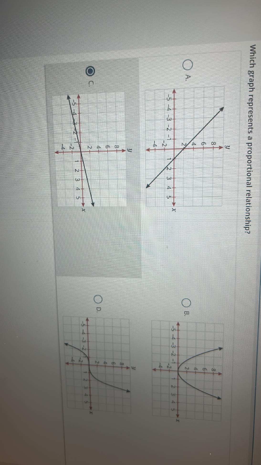 Which graph represents a proportional | StudyX