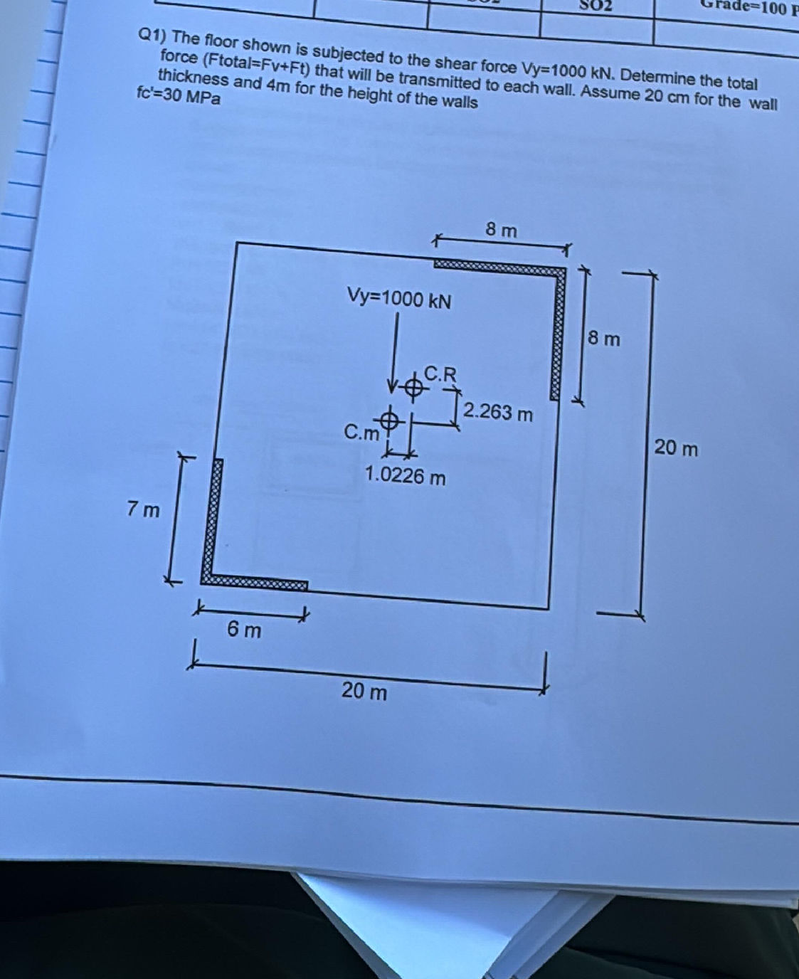 The floor shown is subjected to the shear | StudyX