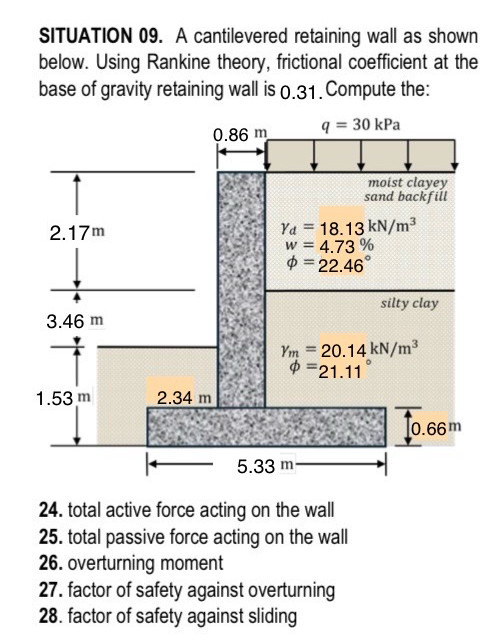 SITUATION 09. A cantilevered retaining wall | StudyX