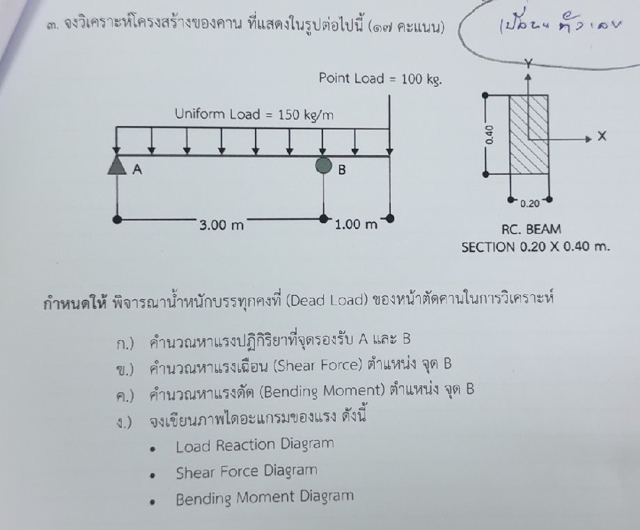 ๓. จงวิเคราะห์โครงสร้างของคาน | StudyX
