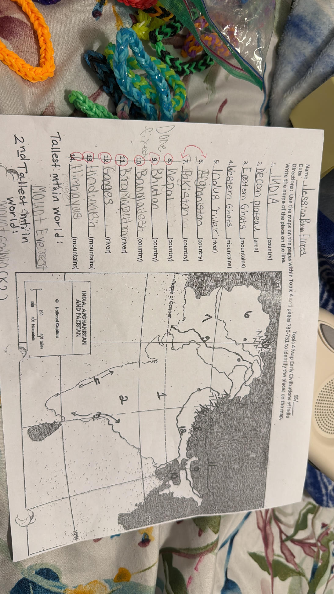 Topic 4 Map Early Civilizations of India | StudyX