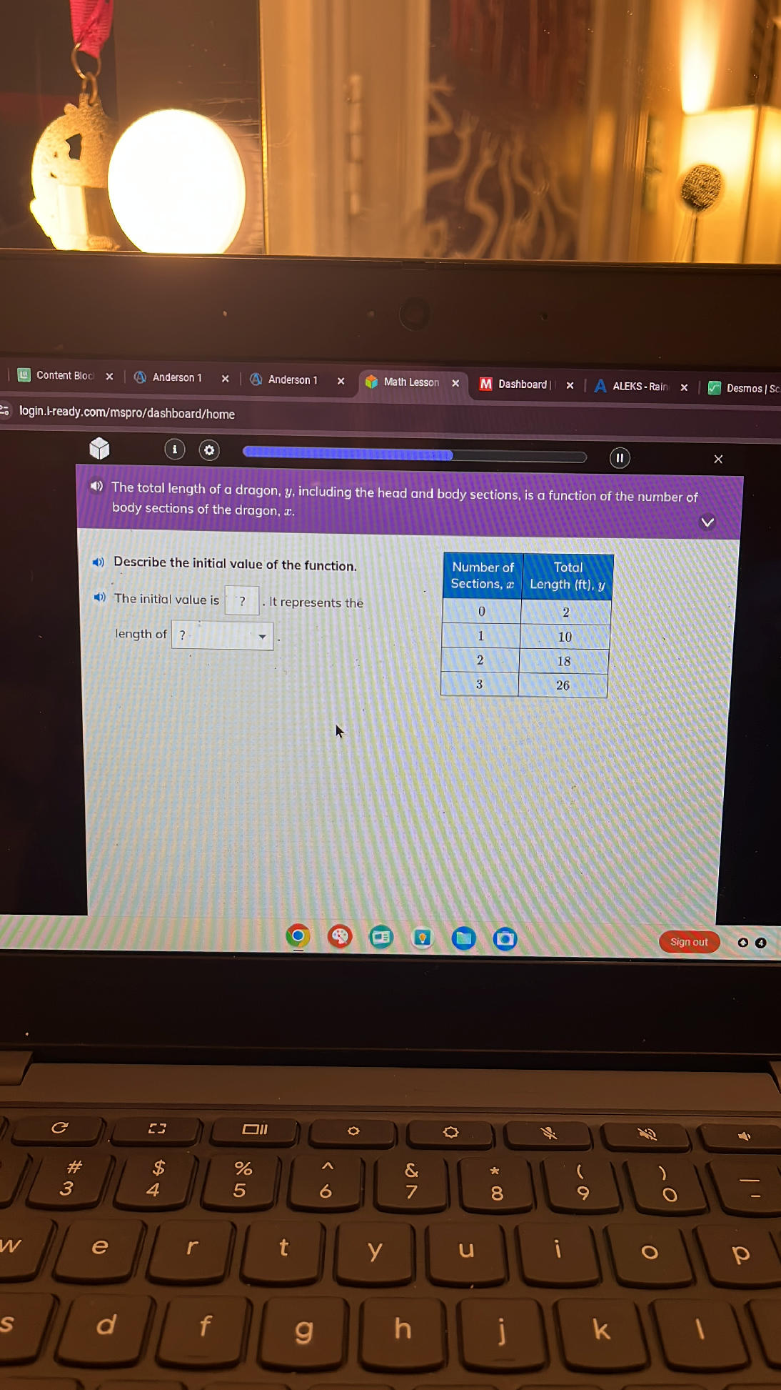 The total length of a dragon, $y$, including | StudyX