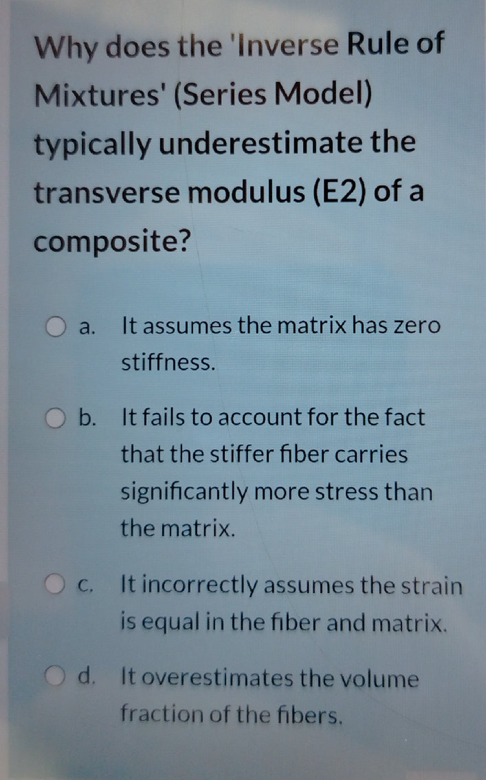 Why does the 'Inverse Rule of Mixtures' | StudyX
