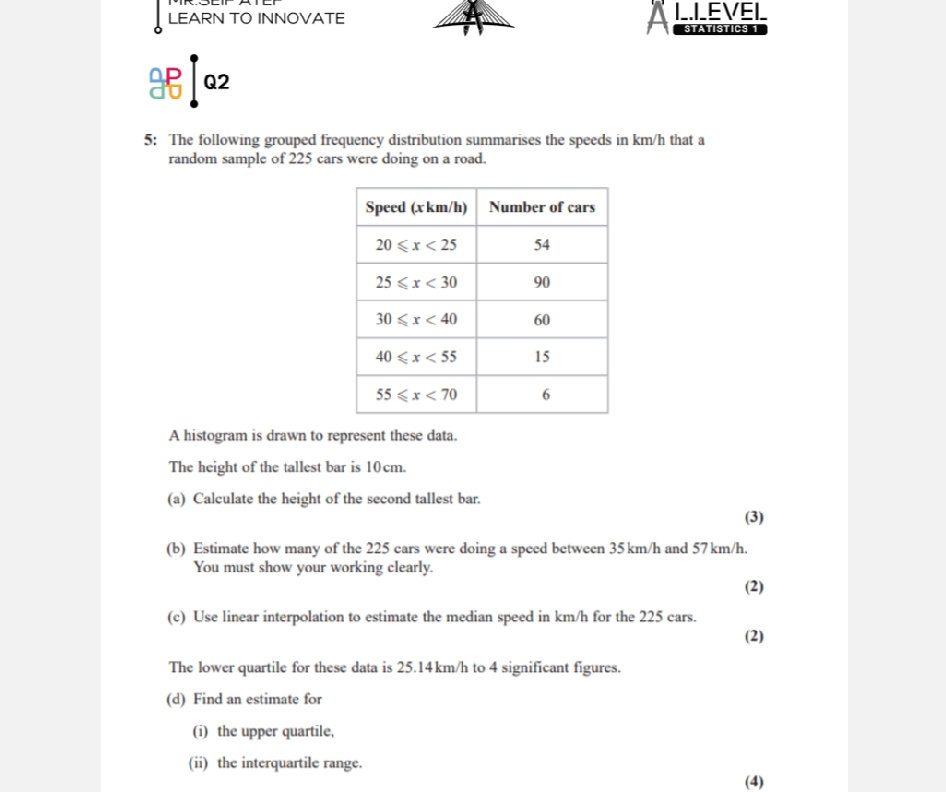 The following grouped frequency distribution | StudyX