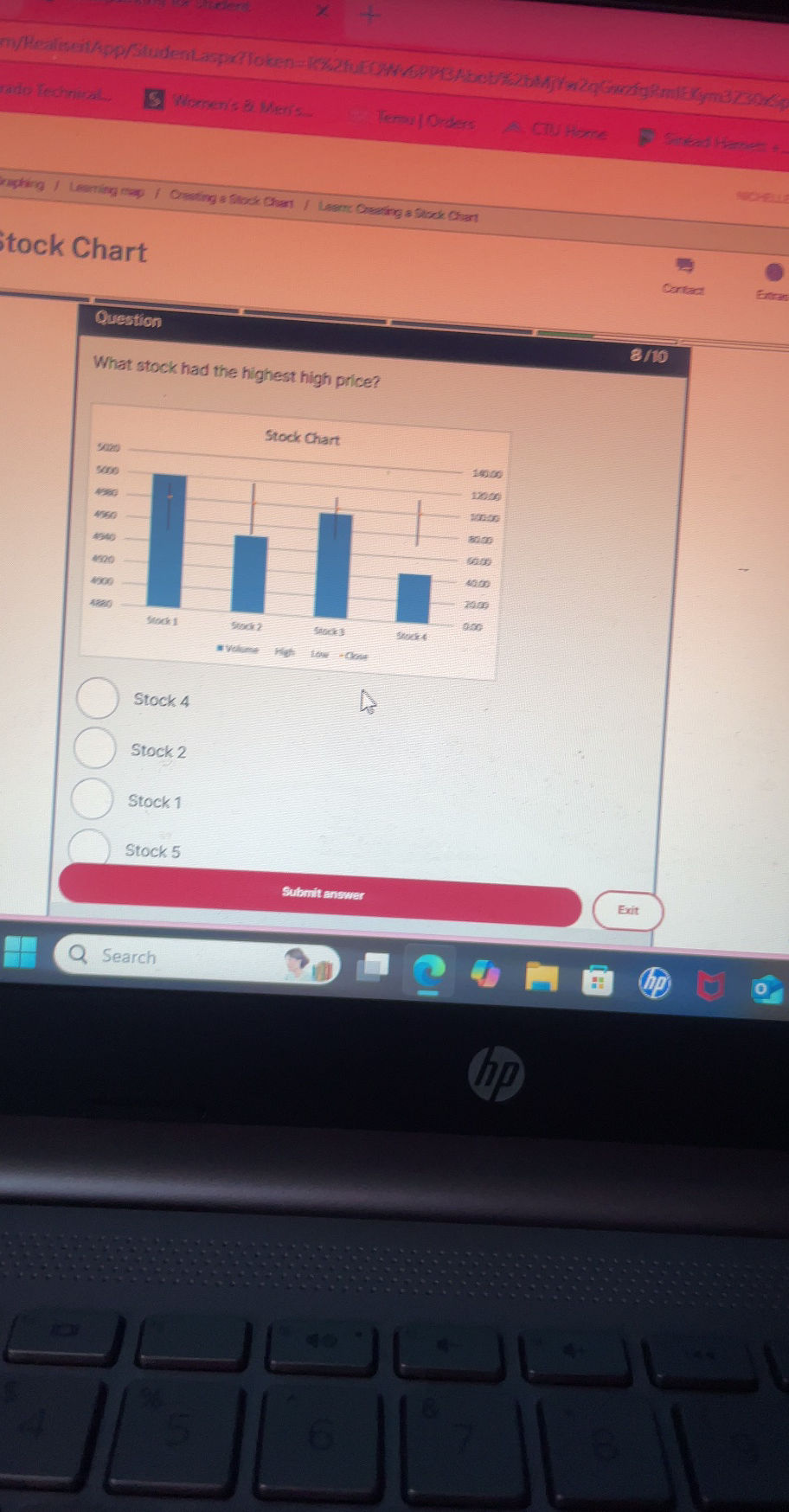 Stock Chart What stock had the highest high | StudyX