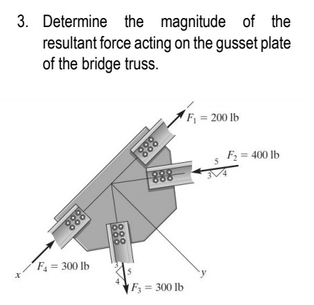 Determine the magnitude of the resultant | StudyX