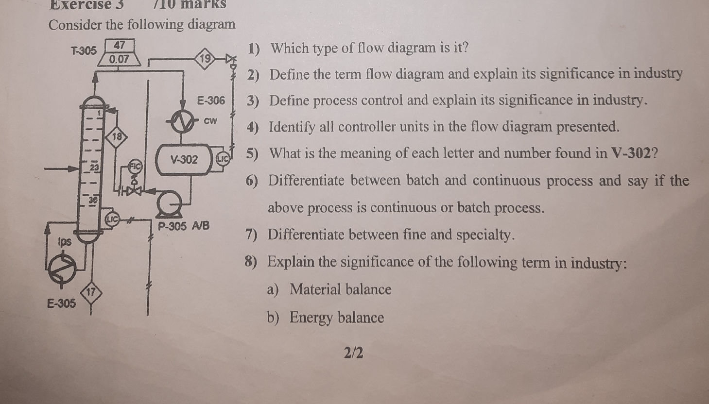 Consider the following diagram 1) Which type | StudyX