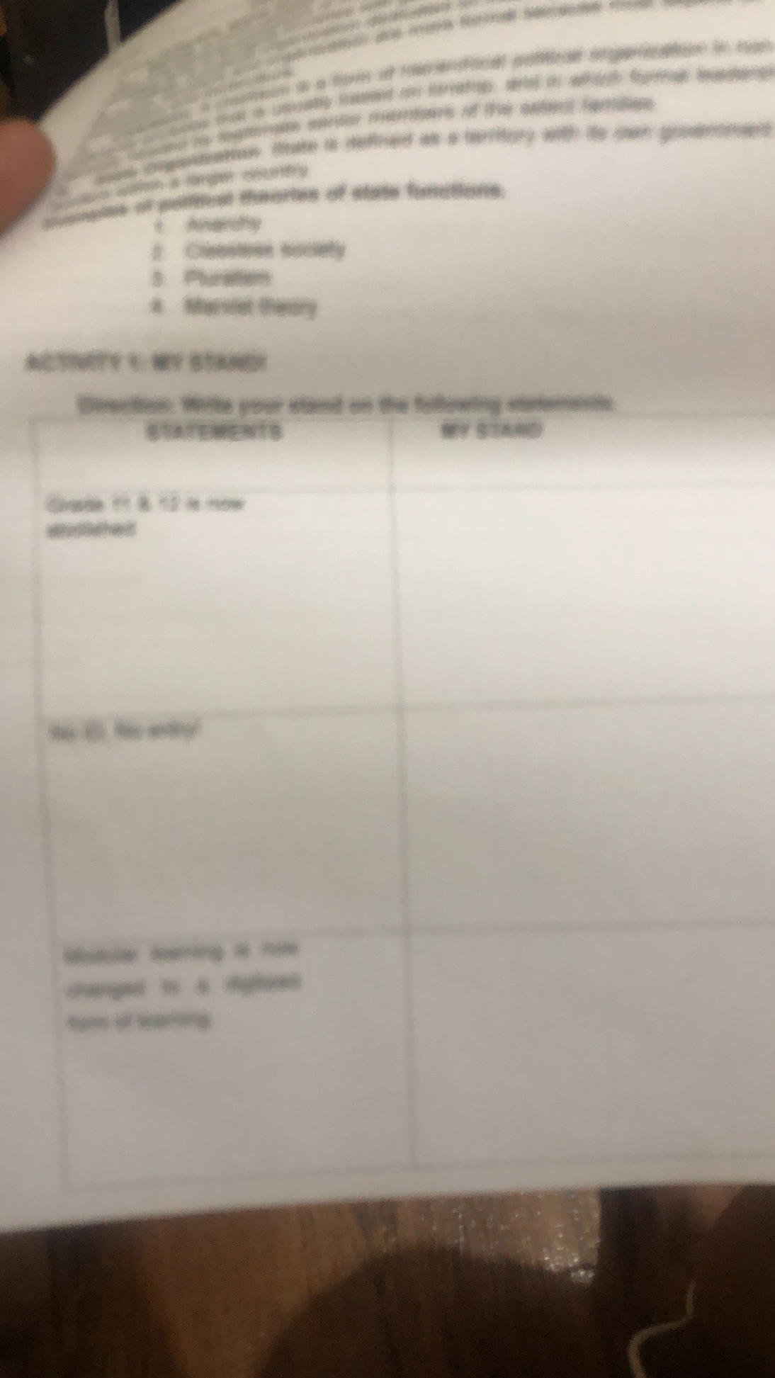 Examples of political theories of state | StudyX