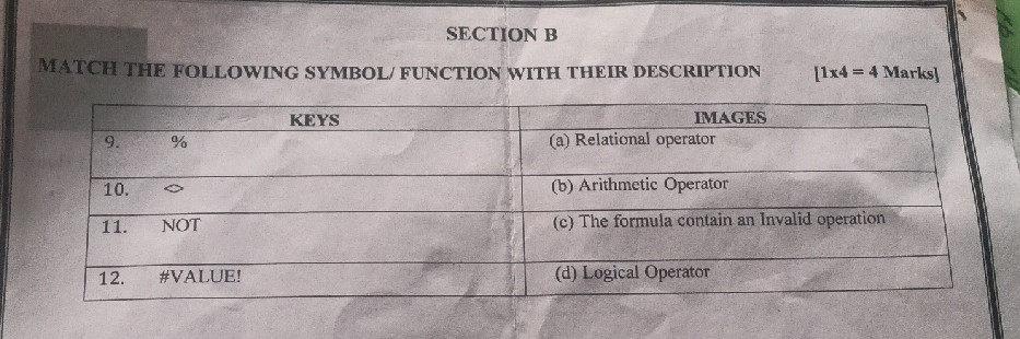 MATCH THE FOLLOWING SYMBOL/FUNCTION WITH | StudyX