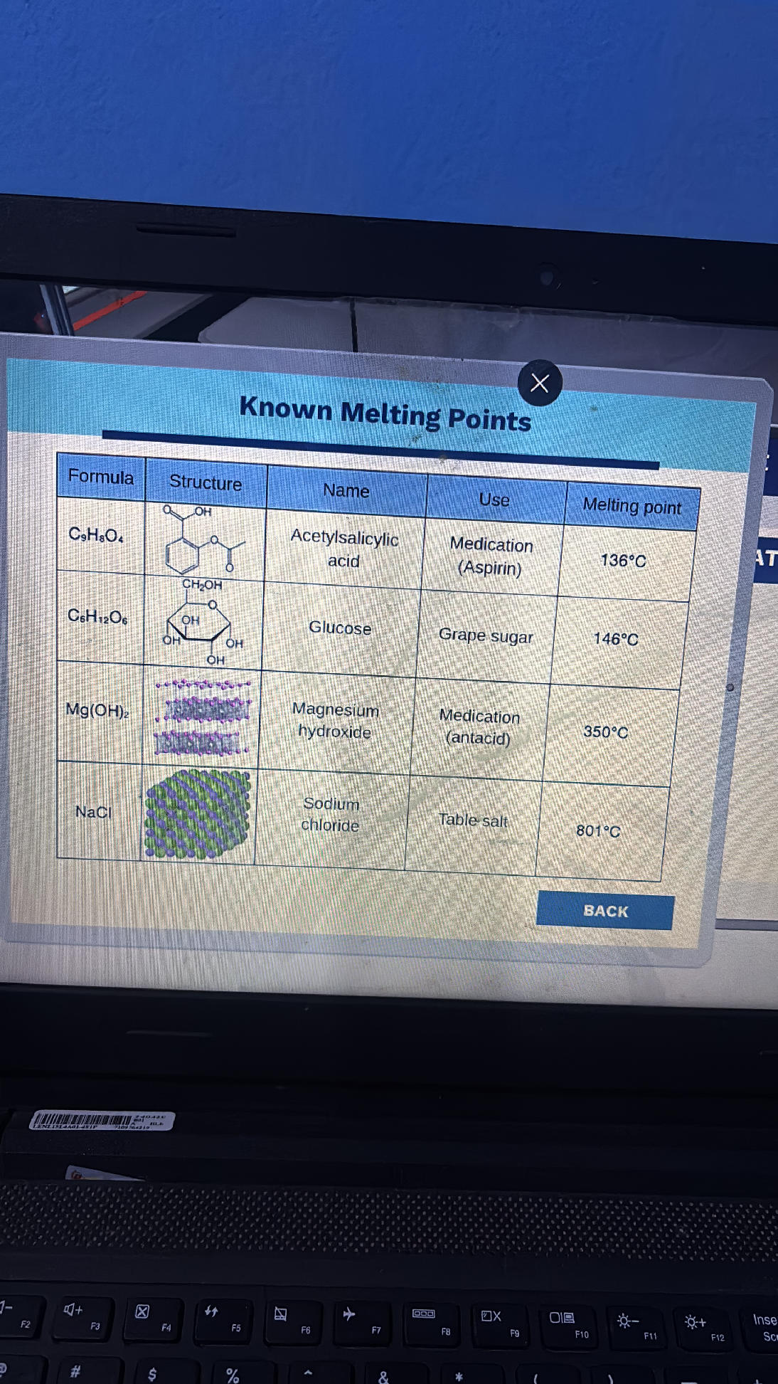 Known Melting Points | Formula | Structure | StudyX