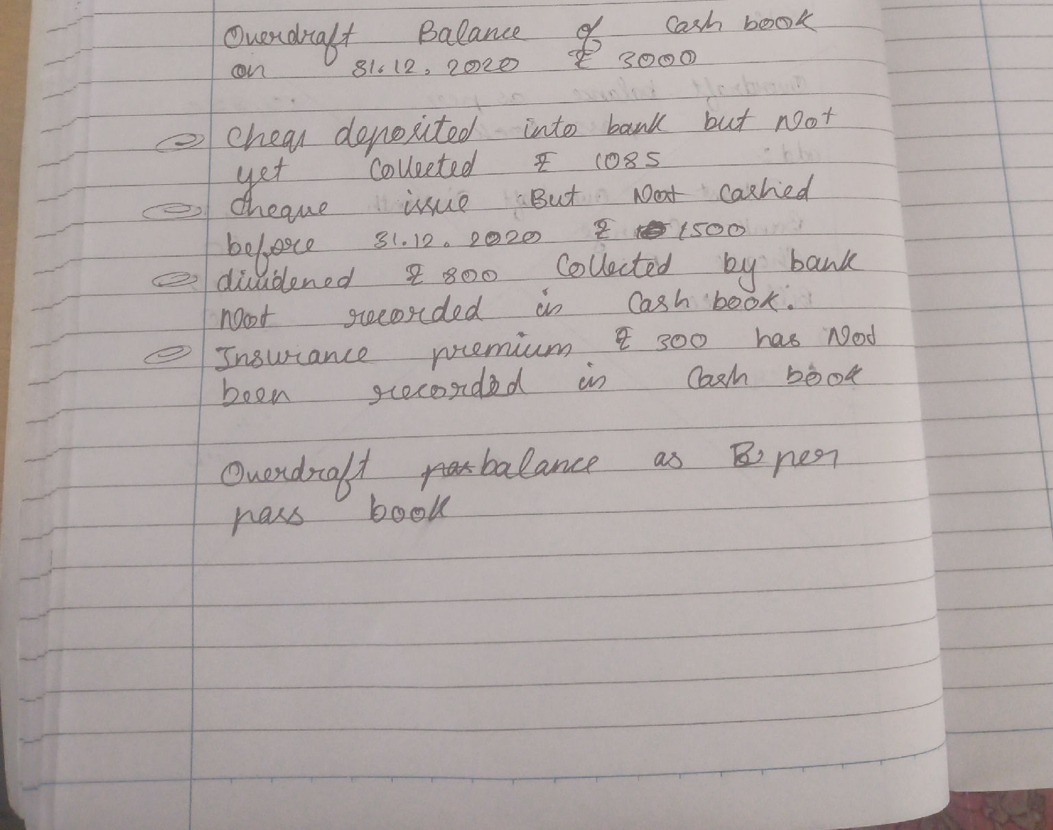 Overdraft Balance of Cash book on 31.12, | StudyX