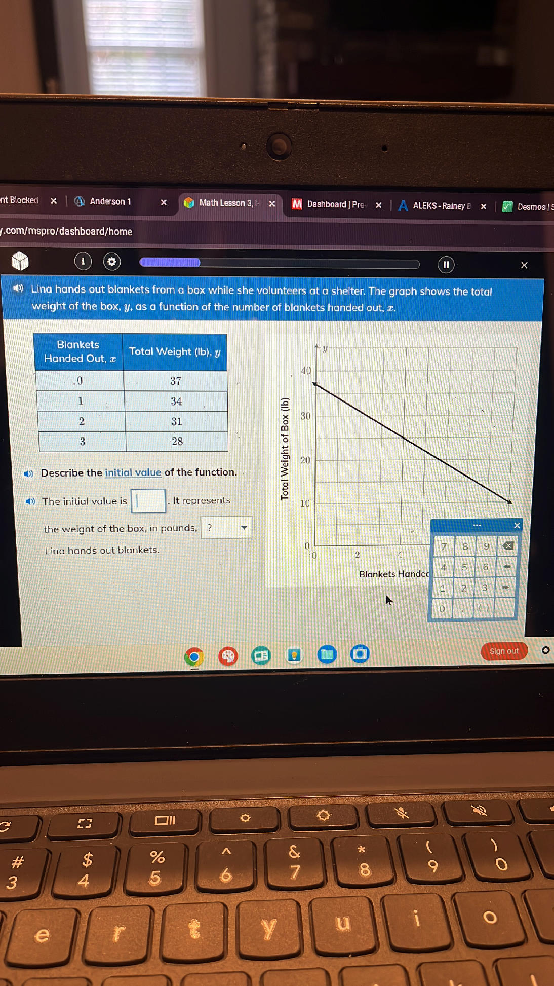 Lina hands out blankets from a box while she | StudyX