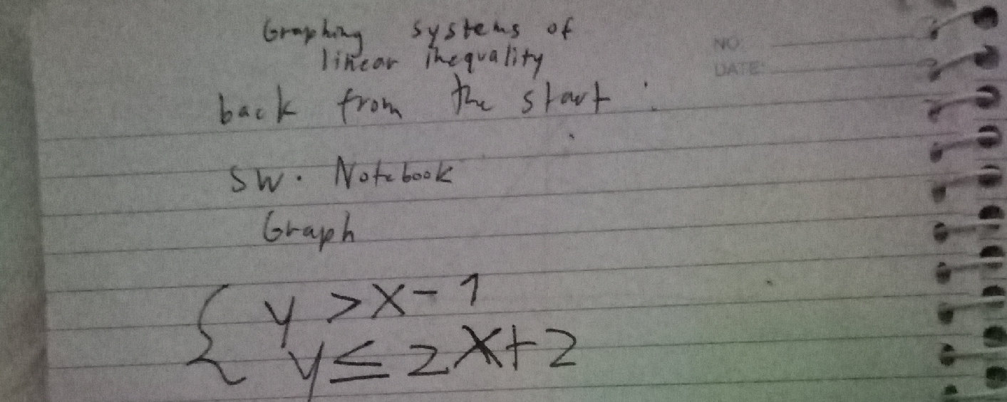 Graphing systems of linear inequality Graph | StudyX
