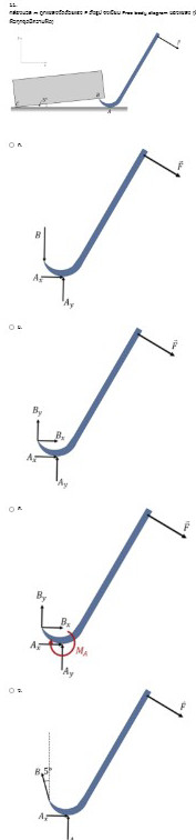 11. Select the correct free-body diagram for | StudyX