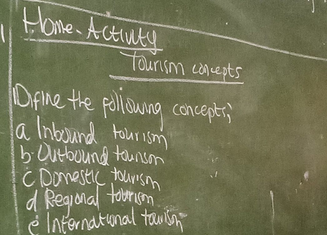 Home Activity Tourism concepts Define the | StudyX