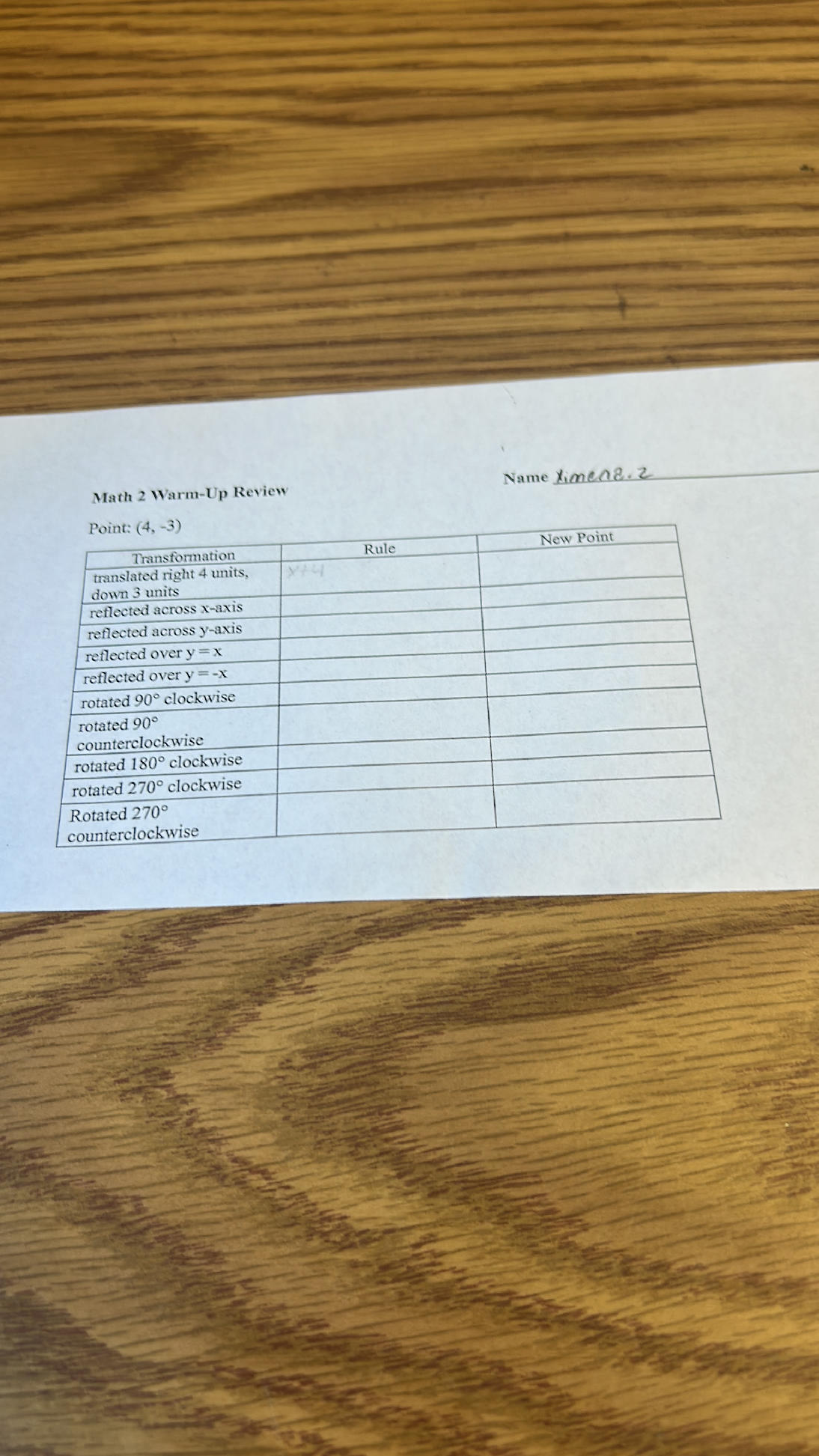 Math 2 Warm-Up Review Point: $(4, -3)$ | StudyX