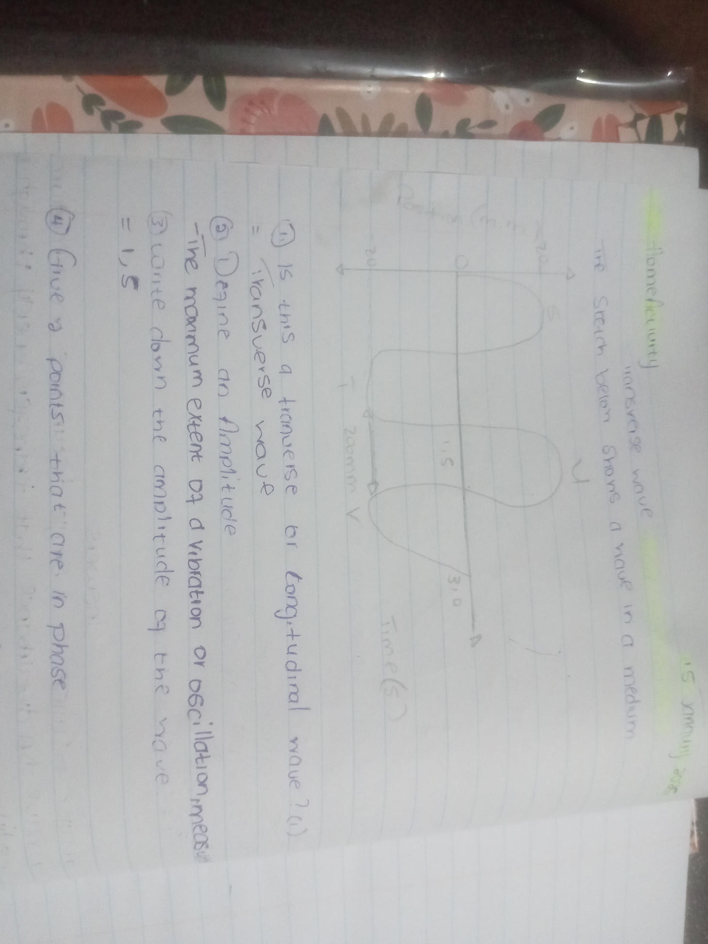 The Sketch below shows a wave in a medium | StudyX
