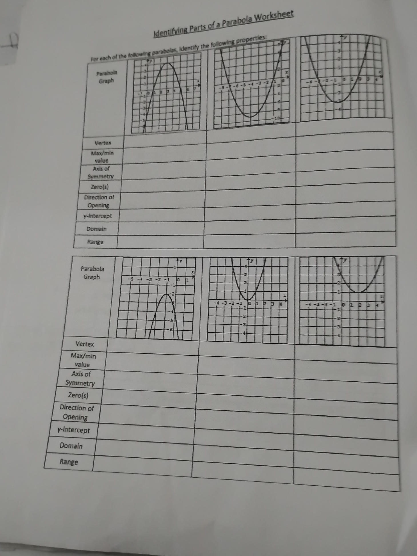 Identifying Parts of a Parabola Worksheet | StudyX