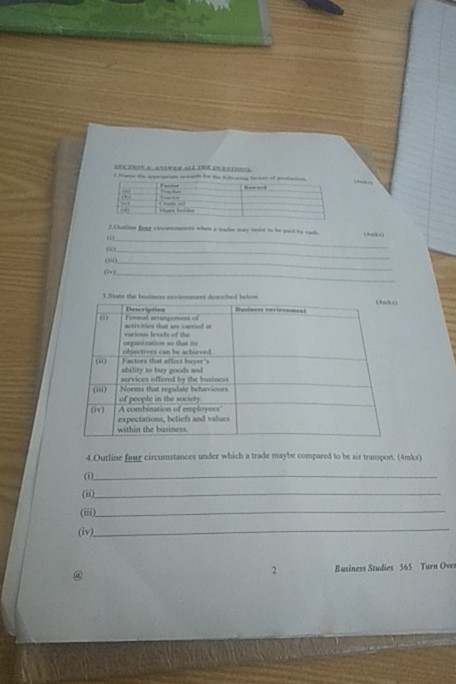 2. Outline four circumstances when a trader | StudyX