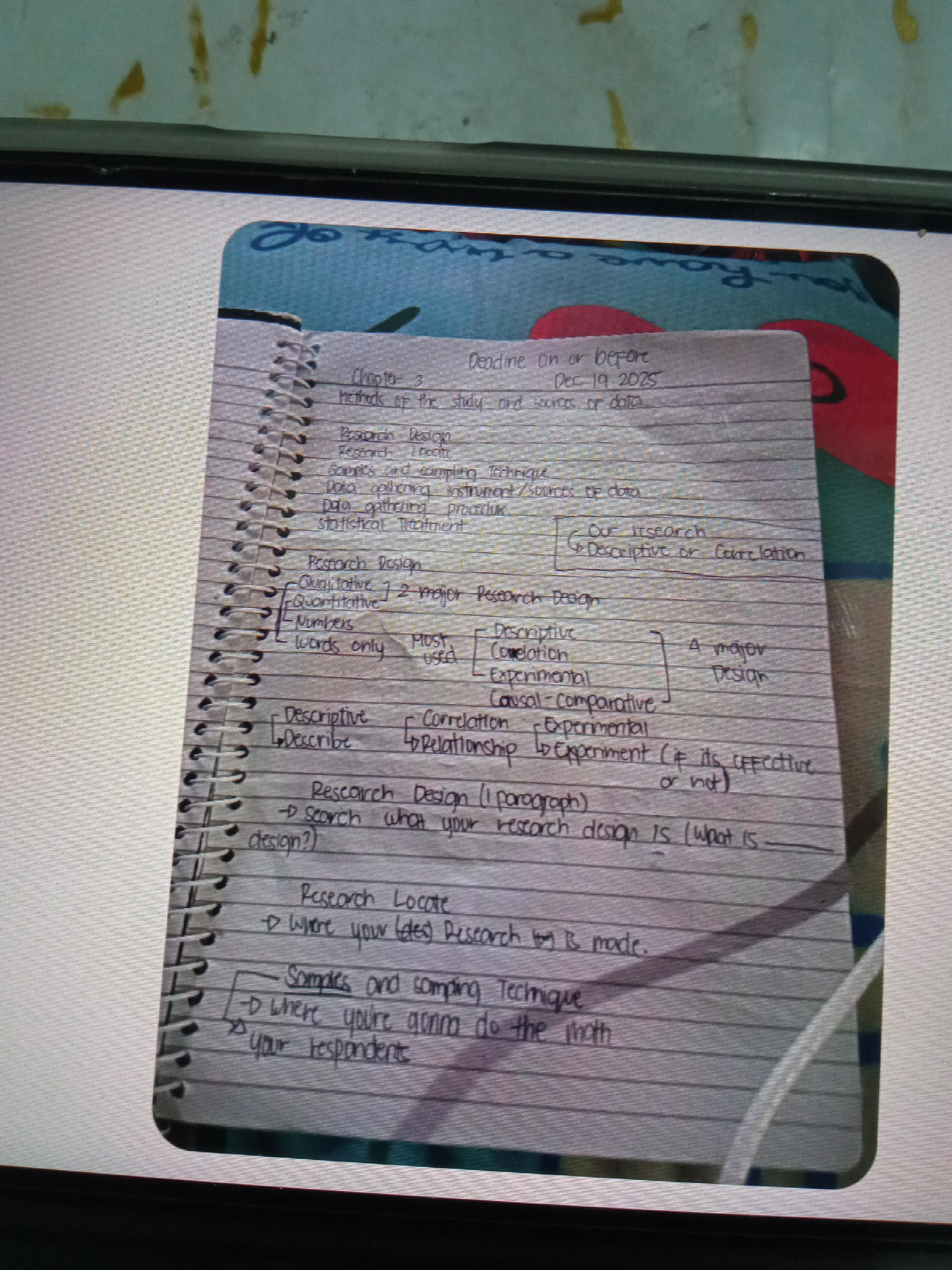 Chapter 3 Methods of the study and sources | StudyX