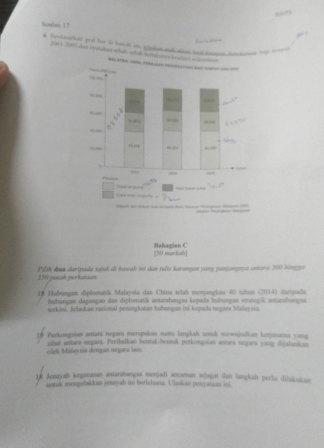 Berdasarkan graf bar di bawah ini, jelaskan | StudyX