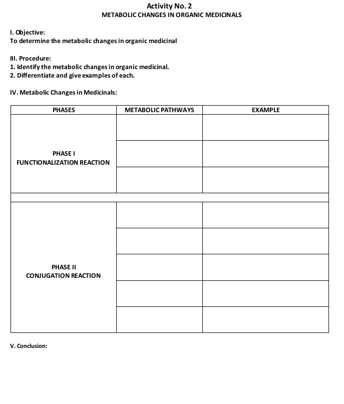 METABOLIC CHANGES IN ORGANIC MEDICINALS I. | StudyX