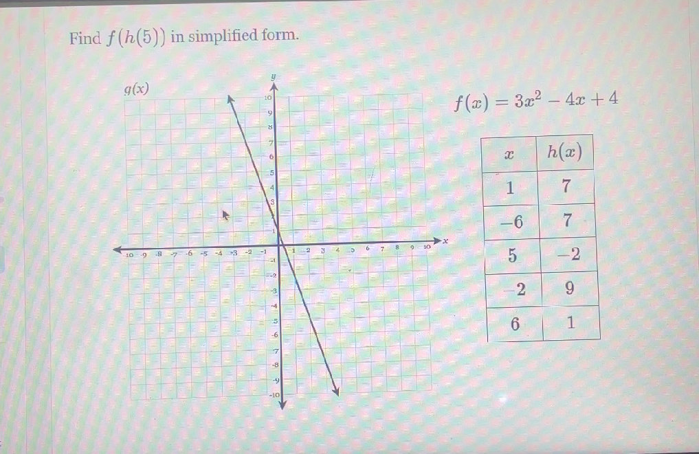 Find $f(h(5))$ in simplified form. $f(x) = | StudyX