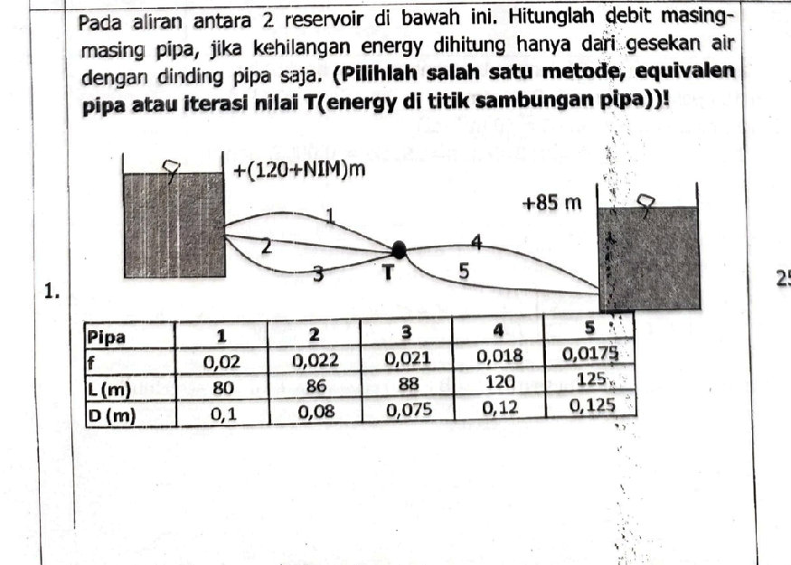 Pada aliran antara 2 reservoir di bawah ini. | StudyX