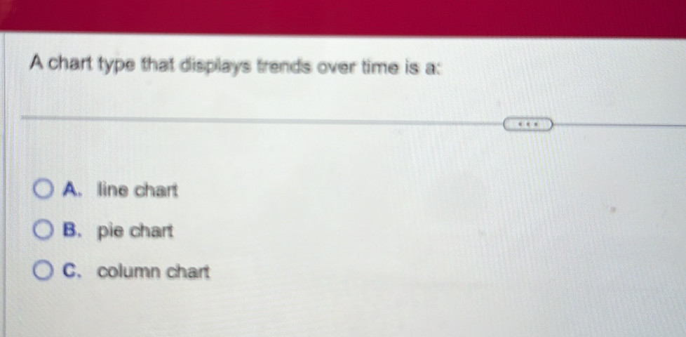 A chart type that displays trends over time | StudyX