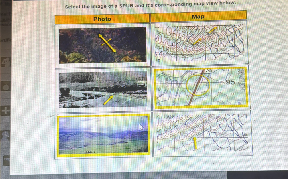 Select the image of a SPUR and it's
