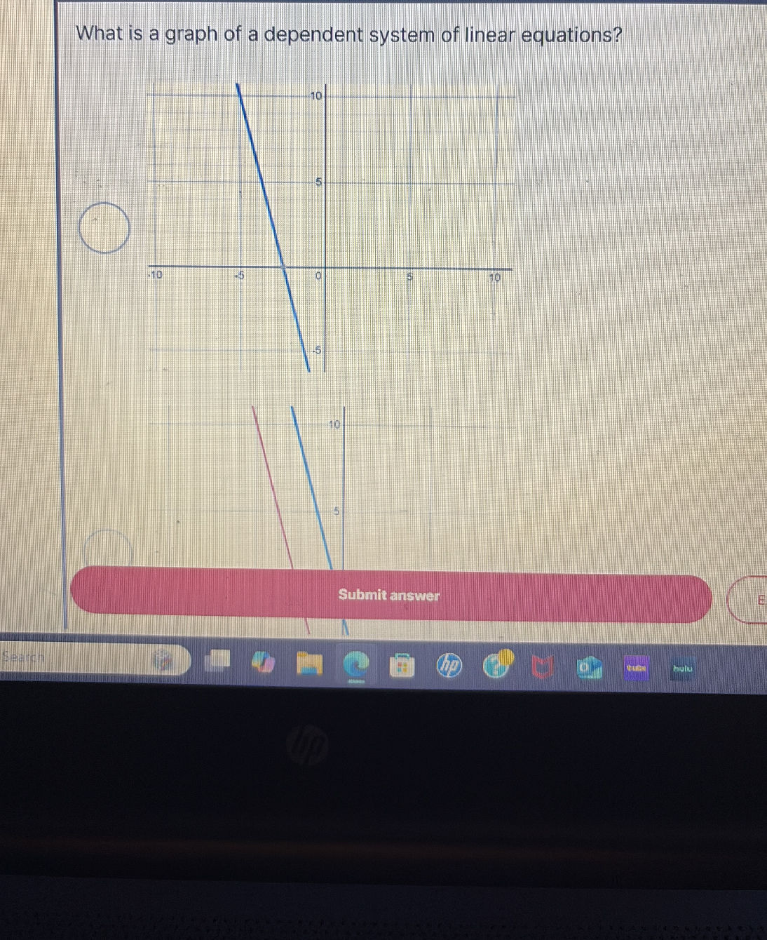 What is a graph of a dependent system of | StudyX
