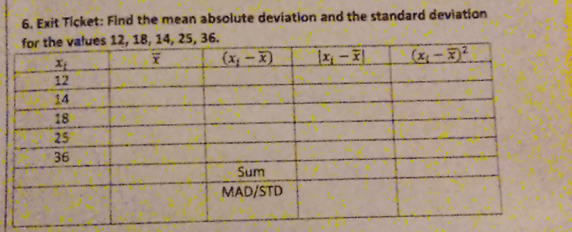 6. Exit Ticket: Find the mean absolute | StudyX