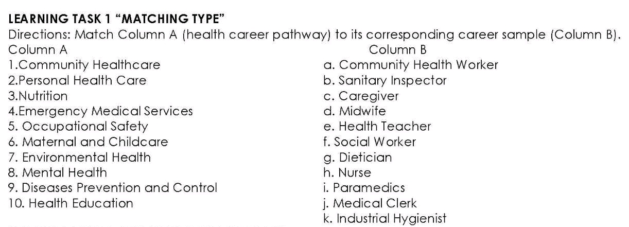 LEARNING TASK 1 MATCHING TYPE Directions | StudyX