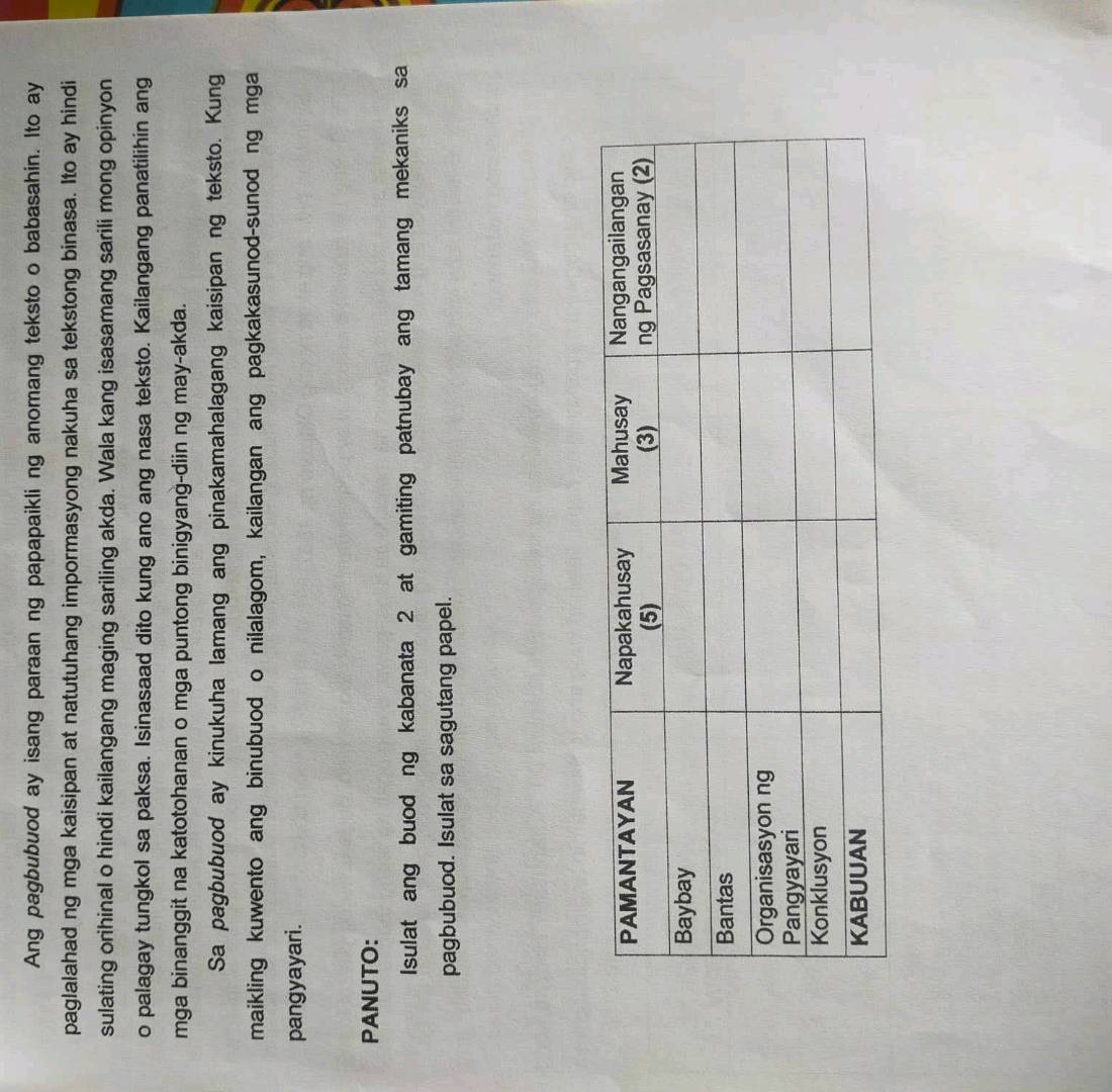 Ang pagbubuod ay isang paraan ng papapaikli | StudyX