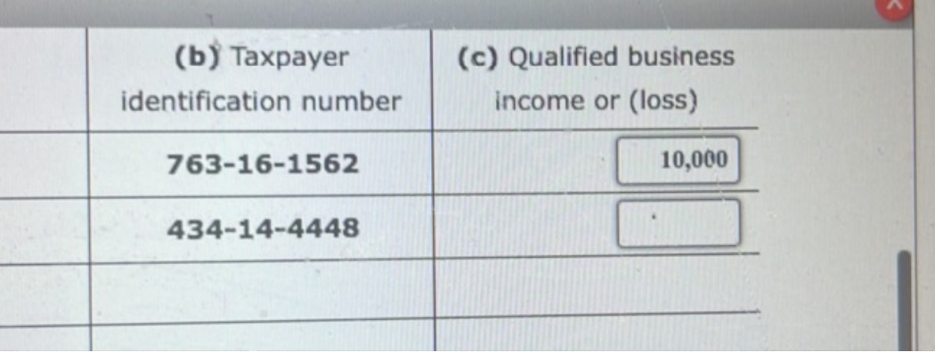 ccc c (b) Taxpayer identification number | StudyX