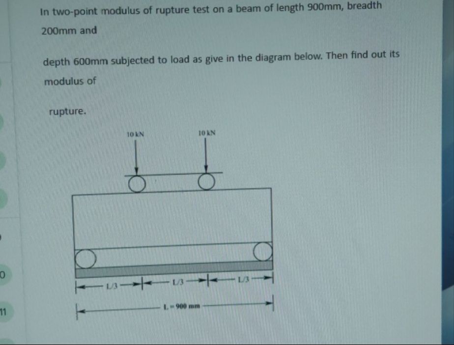 In two-point modulus of rupture test on a | StudyX