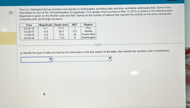 The US Geological Survey monitors and | StudyX