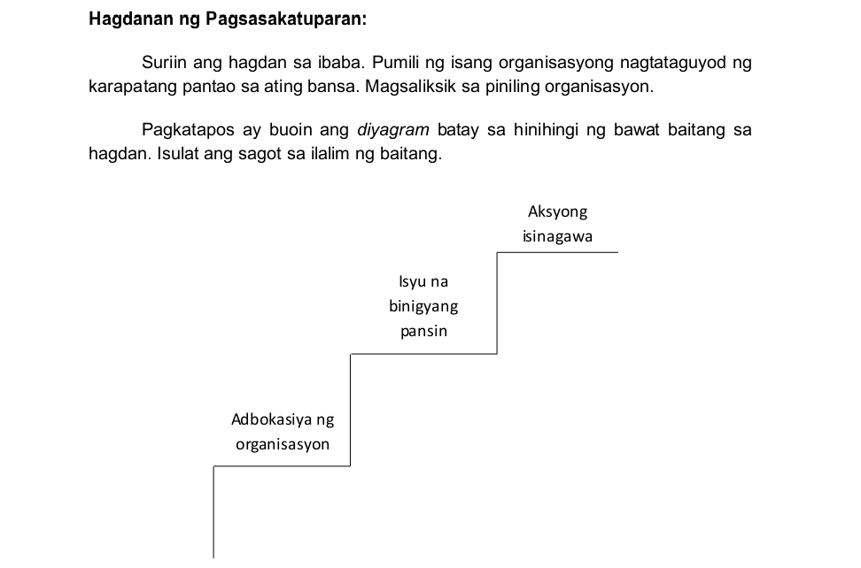 Hagdanan ng Pagsasakatuparan Suriin ang | StudyX