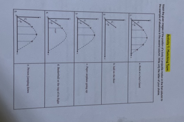 Activity 1 Matchine Type Match the given | StudyX