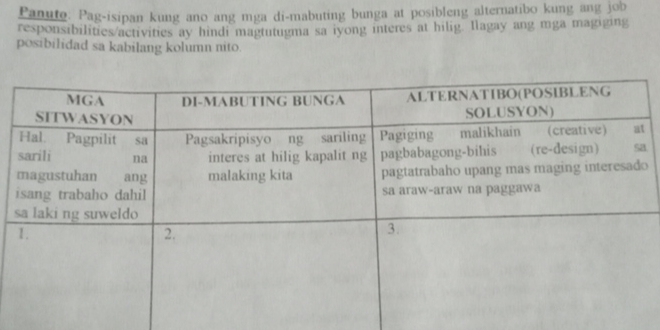 Panute Pag-isipan kung ano ang mga | StudyX