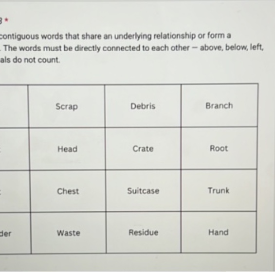 contiguous words that share an underlying | StudyX