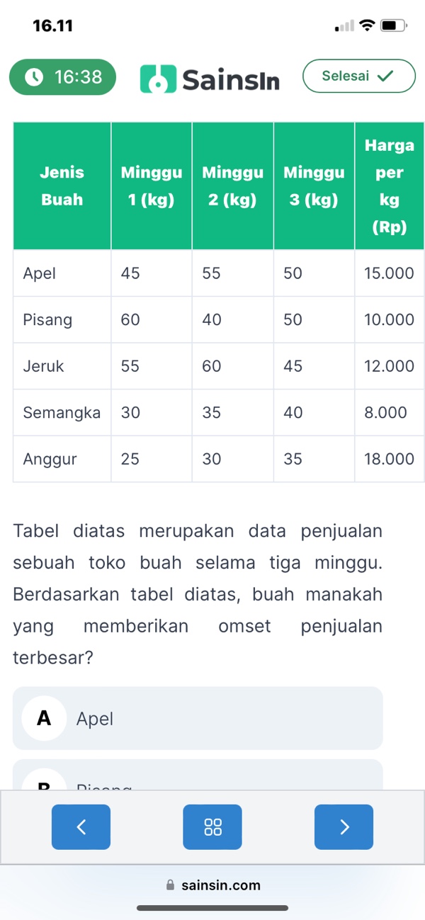 1611 1638 () Sainsin Selesai lllll c Jenis | StudyX