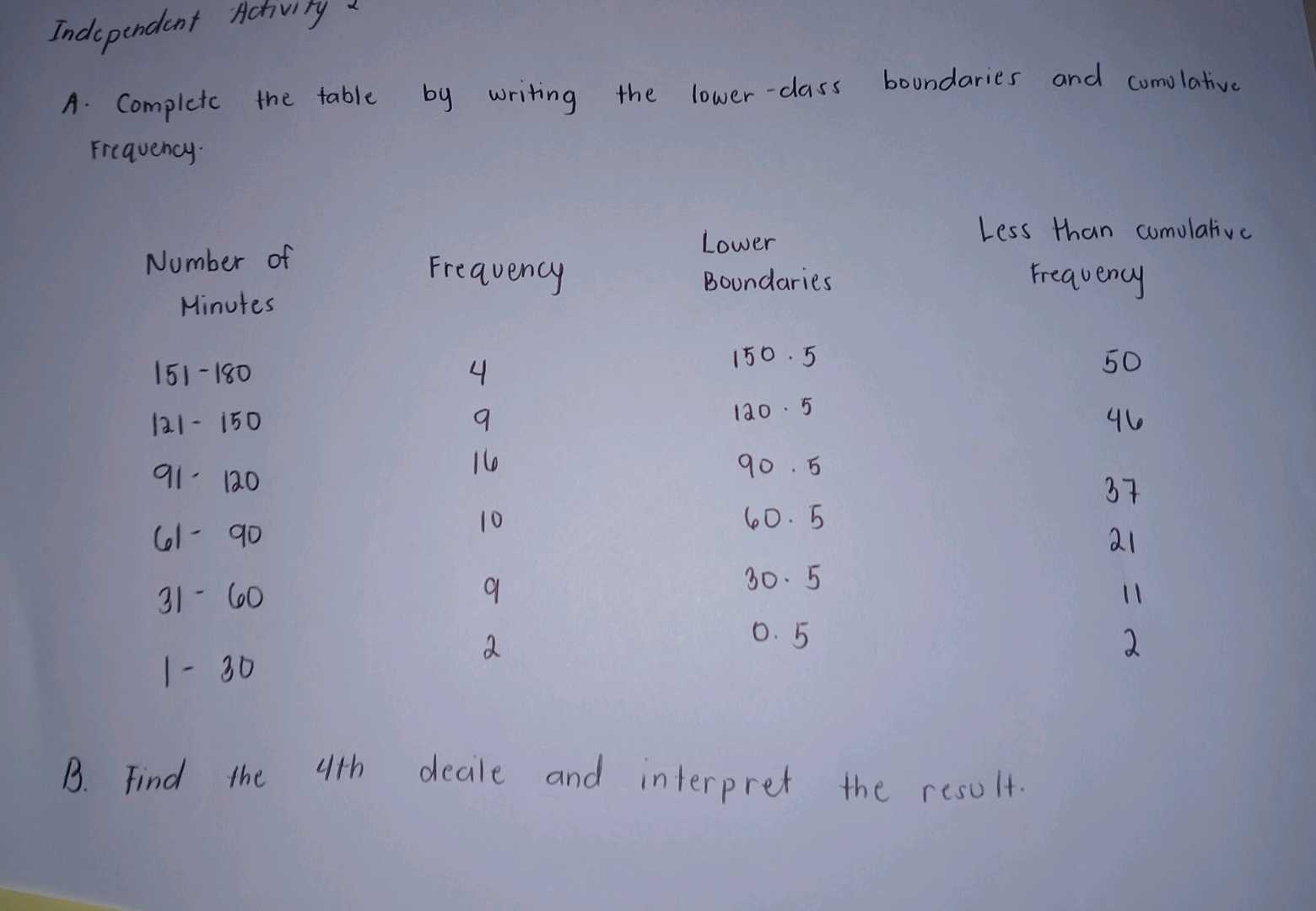 Independent Activity 2 A Complete the table | StudyX