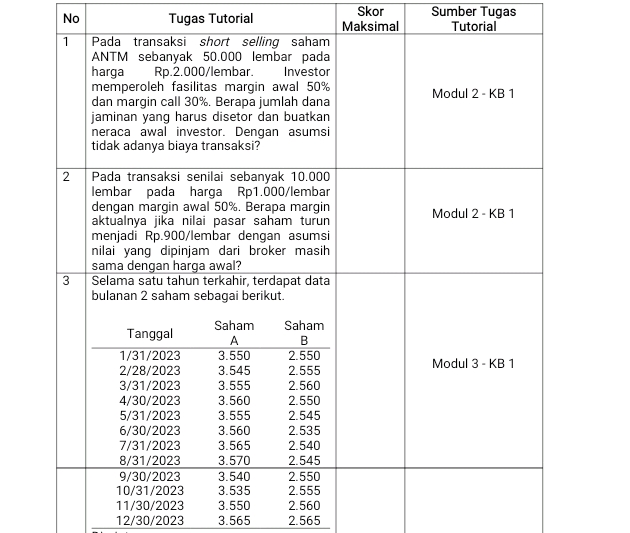 cccccc No lticolumn3c Tugas Tutorial c | StudyX