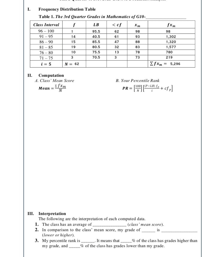 I Frequency Distribution Table Table 1 The | StudyX