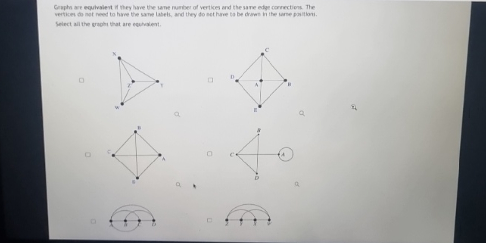 Graphs are equivalent if they have the same | StudyX