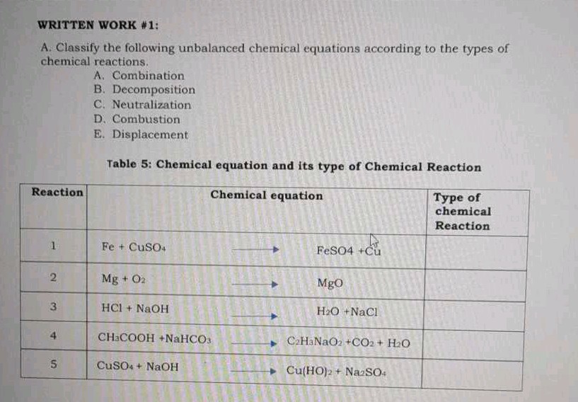WRITTEN WORK 1 A Classify the following | StudyX