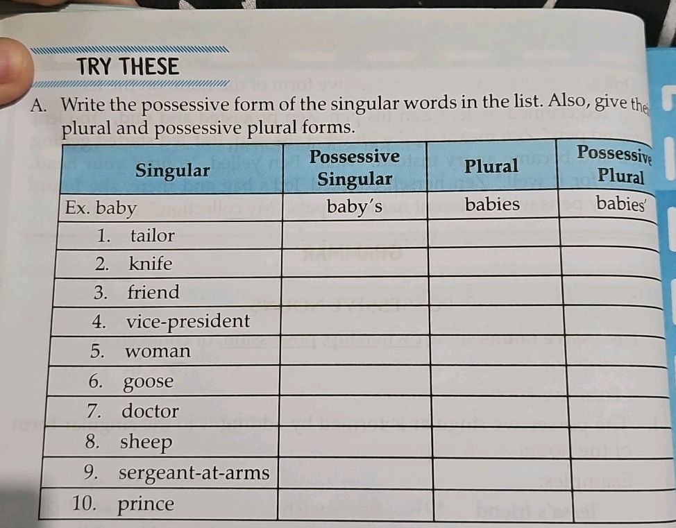 TRY THESE A. Write the possessive form of | StudyX