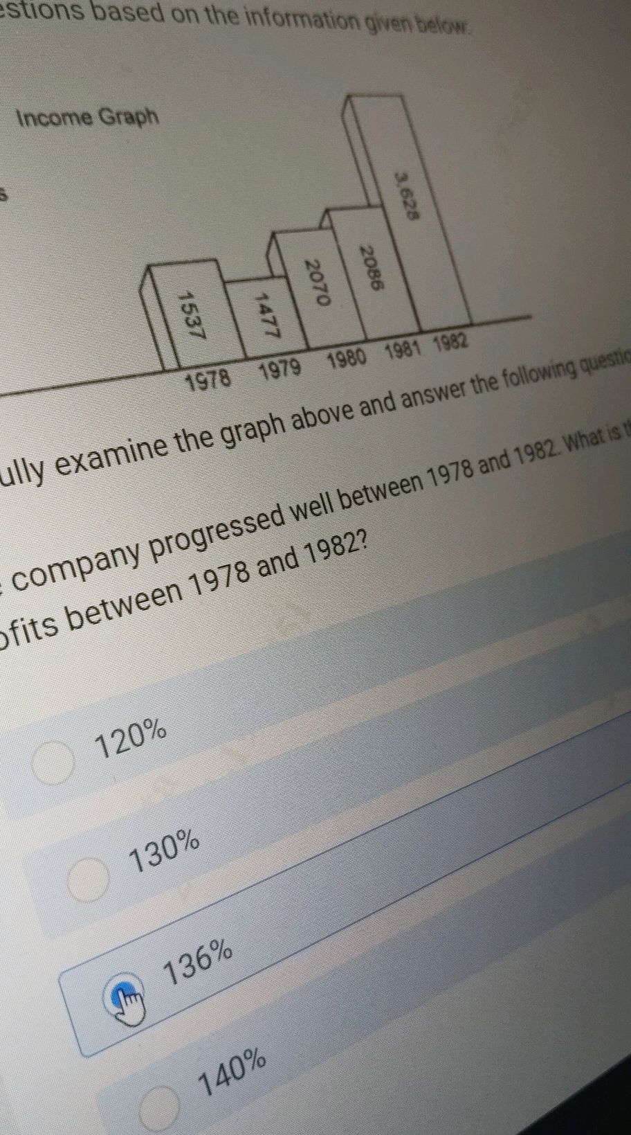 Examine the graph above and answer the | StudyX