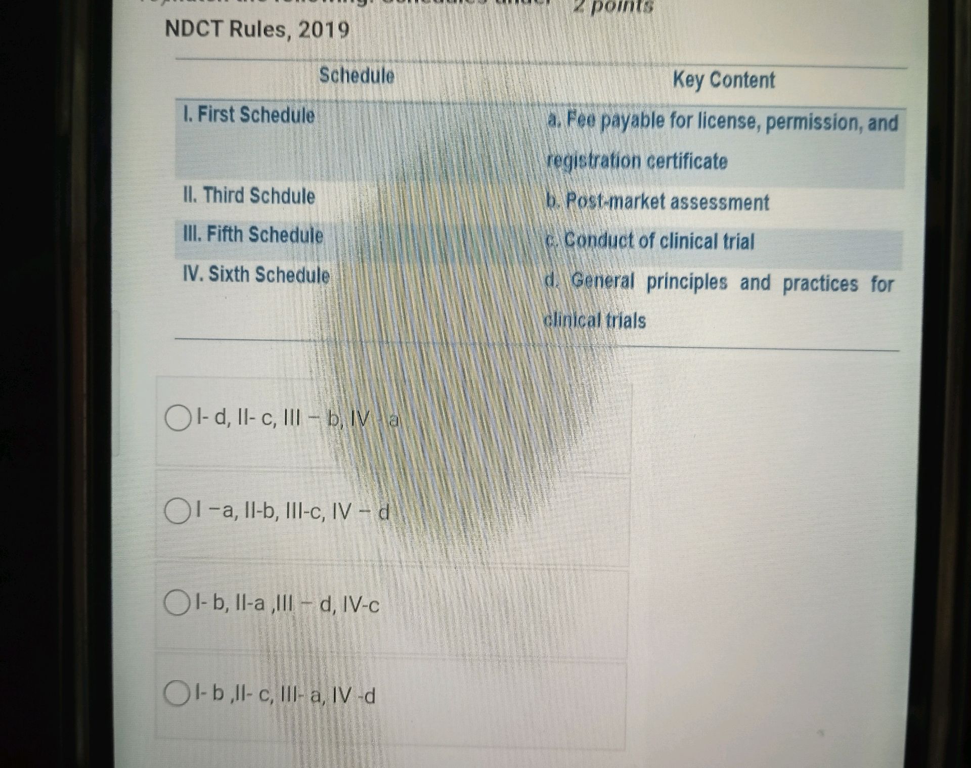 Match the following schedules under NDCT | StudyX